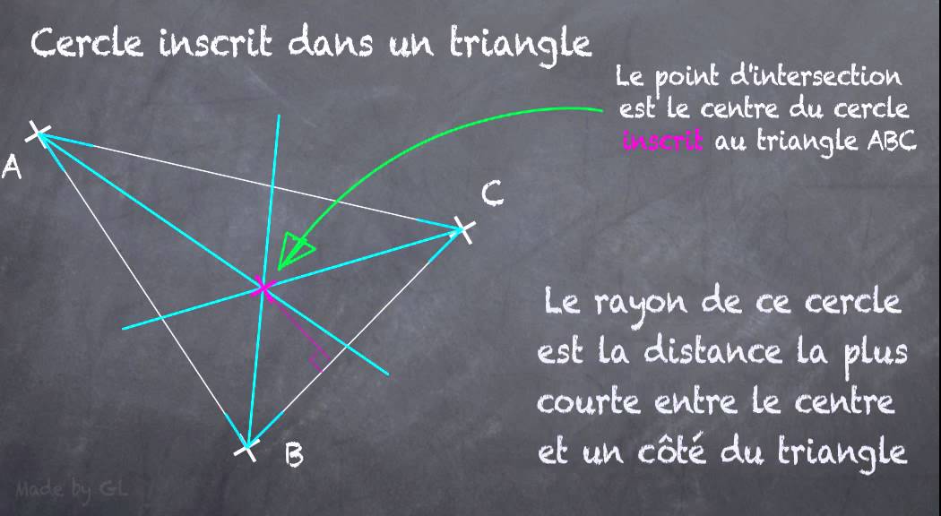 Cercle inscrit, comment le construire ? (4eme) - YouTube