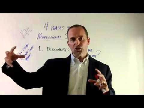 Free Car Sales VSM Discovery Phase I - Tom Vann - YouTube