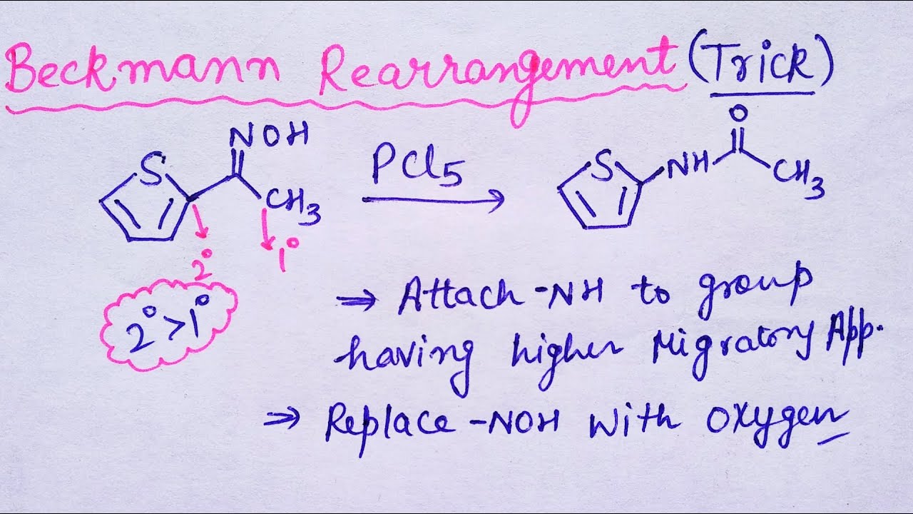 Trick for Beckmann Rearrangement reaction | Organic Chemistry | JEE ...