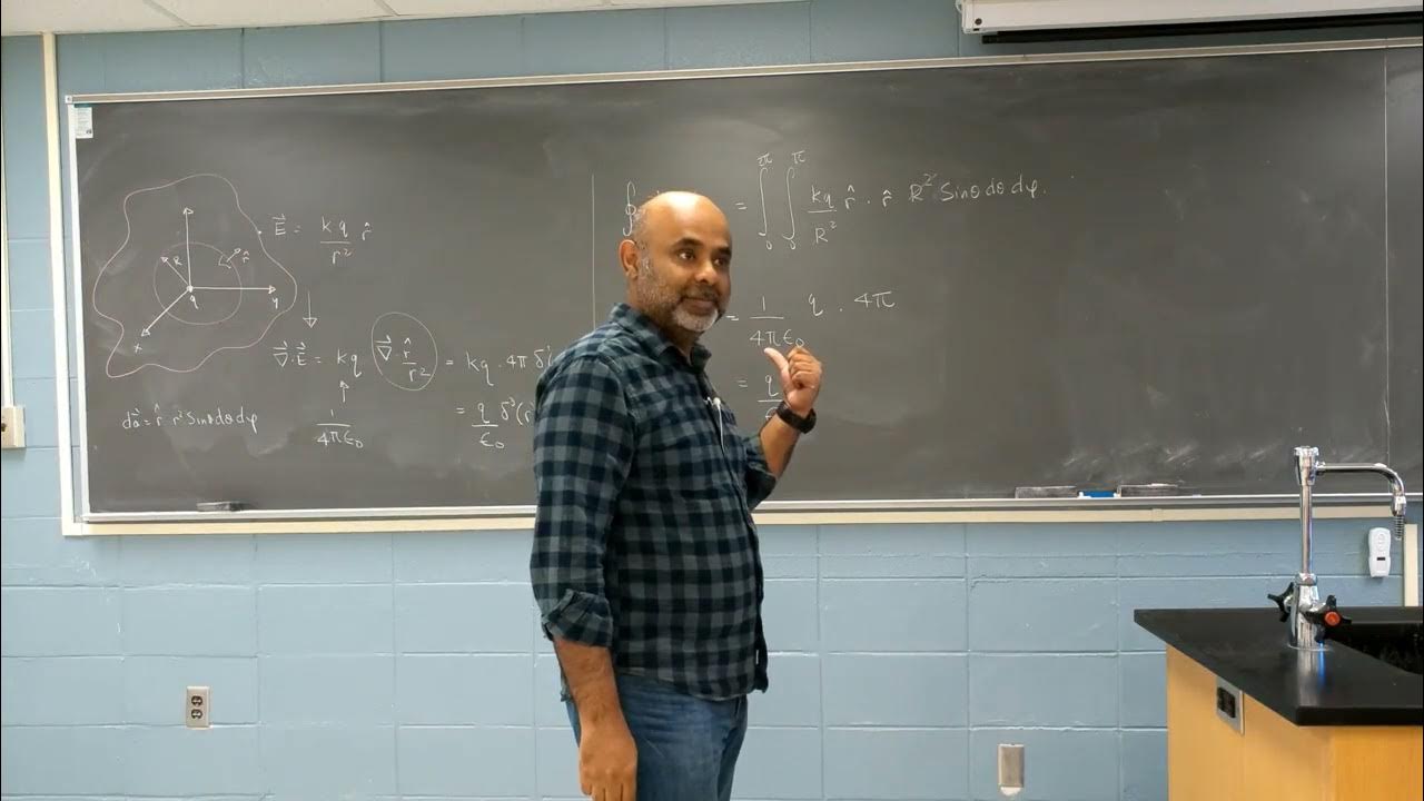 Chapter 2, Lecture 3: Gauss's Law - YouTube