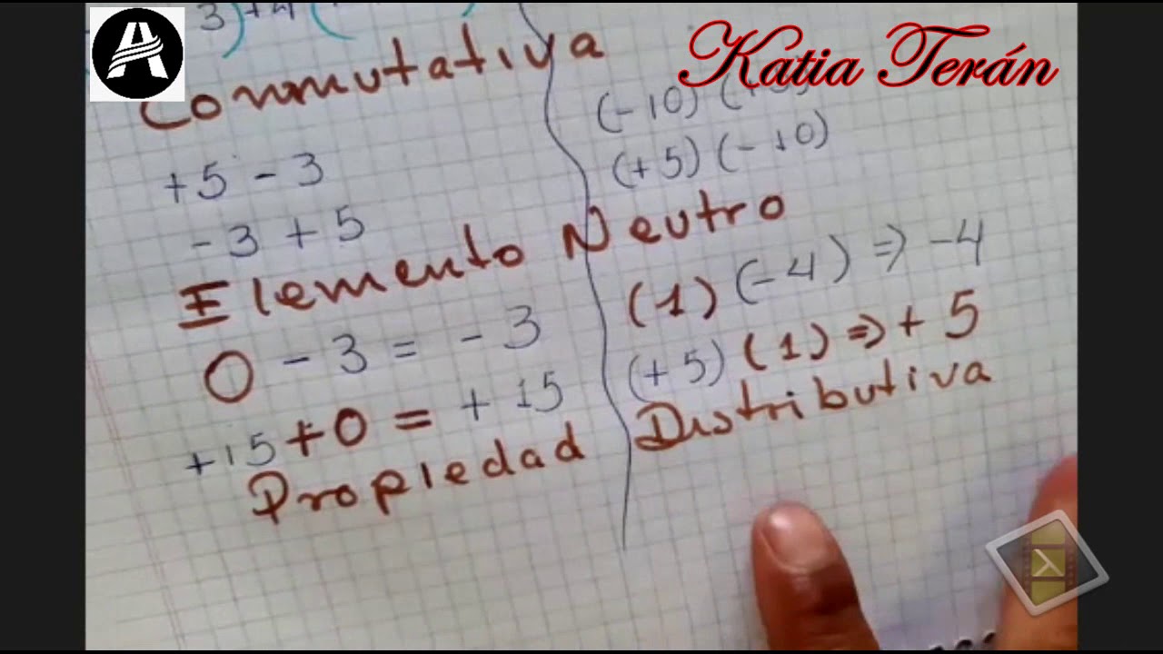 PROPIEDADES DE LA SUMA Y LA MULTIPLICACIÓN Resumen - YouTube