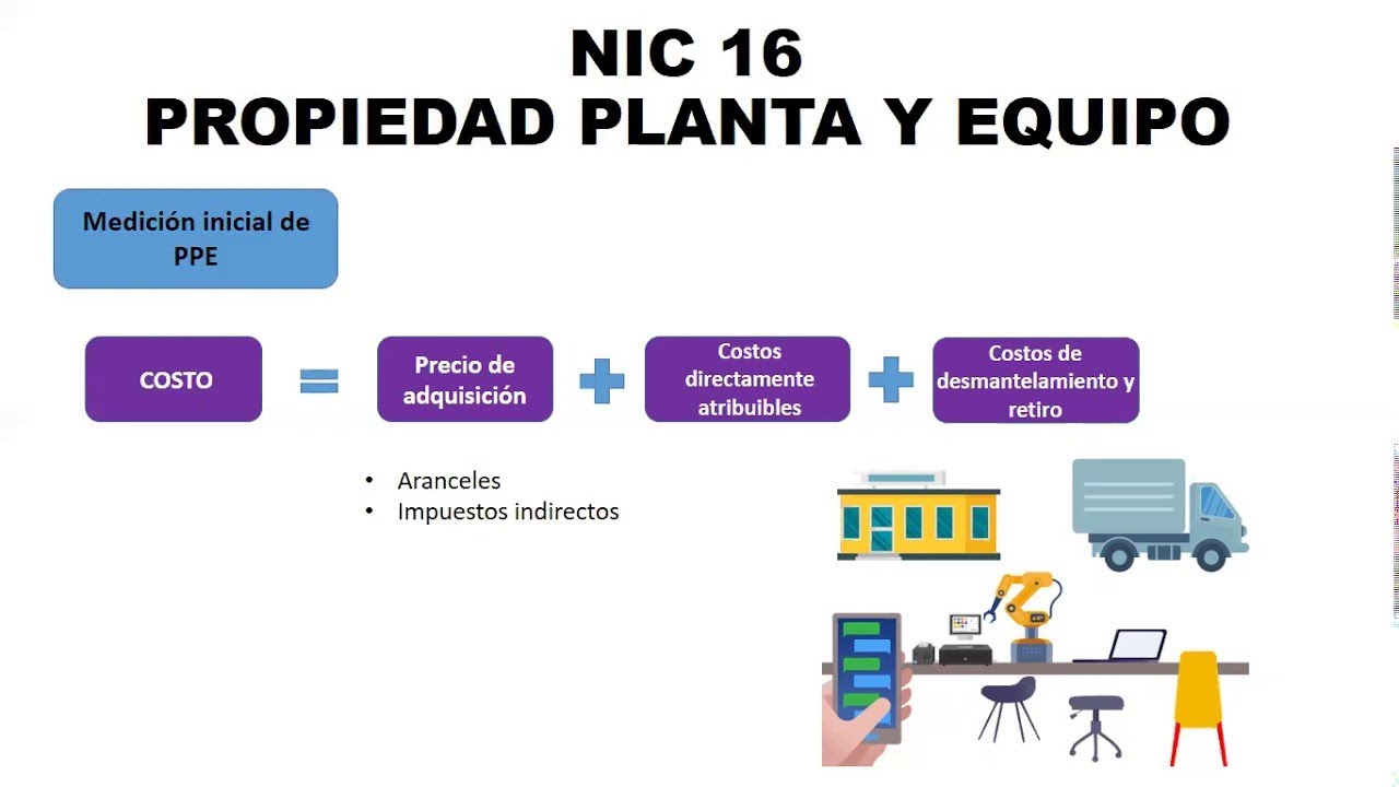 Video tutorial NIC 16 - Propiedades, Planta y Equipo - YouTube