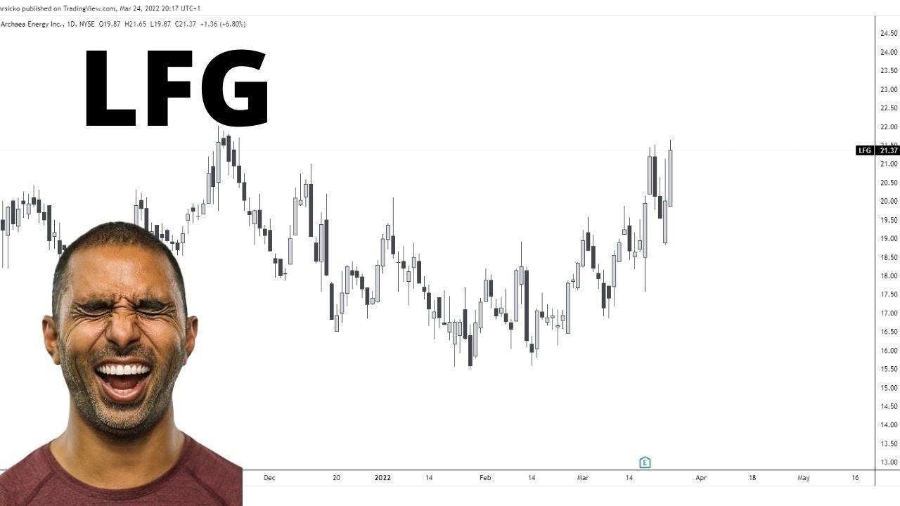 🚨 LFG Stock (Archaea Energy Stock) LFG STOCK PREDICTIONS! LFG STOCK ...