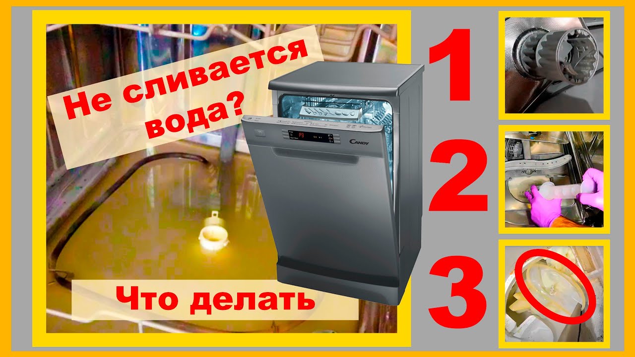 Узнайте, как активировать принудительный слив в посудомоечной машине ...