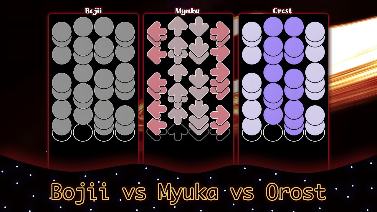 osu!mania: ★10.0 Rebirth the End - Bojii vs Myuka vs Orost - YouTube