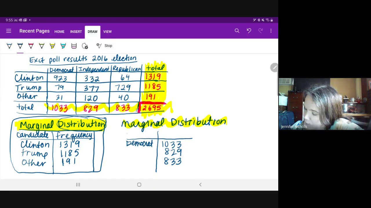 MN6 and MN7 Stats 2020 - YouTube