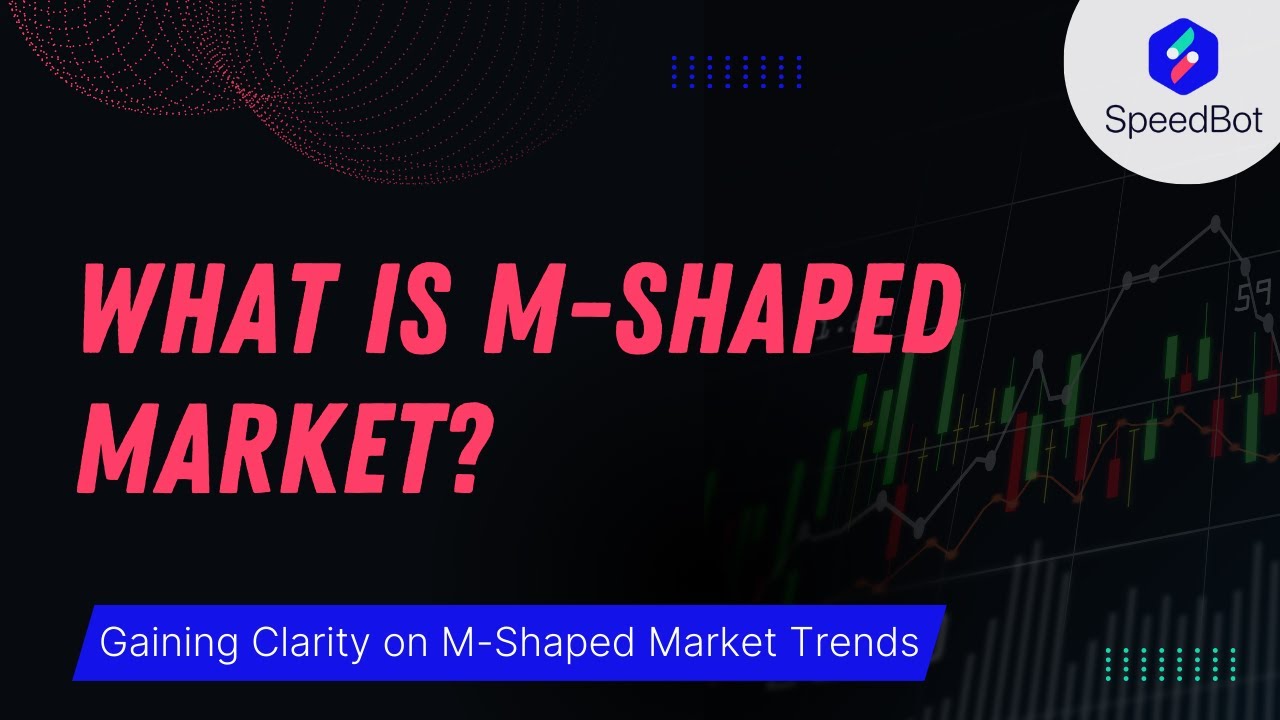 What Is M-shaped Market | Stock Market | Options Trading | SpeedBot ...