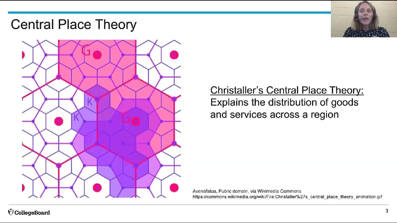 6.4: The Size & Distribution of Cities - YouTube