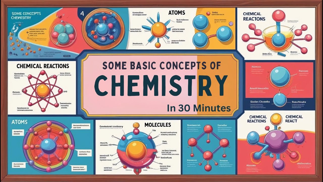Some Basic Concepts of Chemistry - YouTube