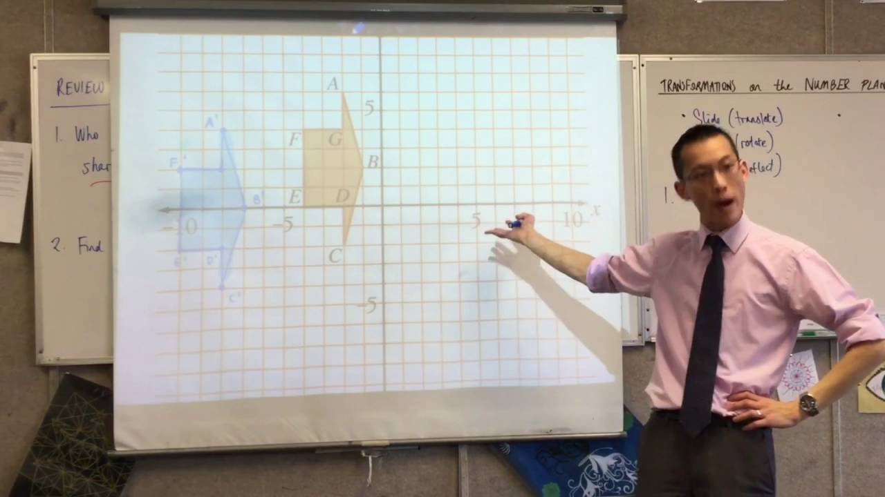 Transformations on the Number Plane (2 of 2: Rotation & Reflection ...