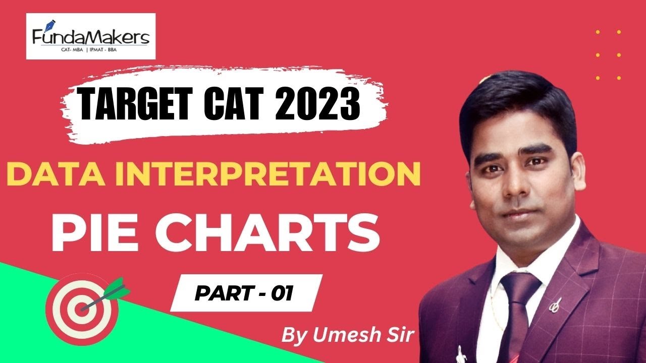 Pie Chart for CAT | Pie Charts CAT 2023 | Best CAT Coaching | IPMAT ...
