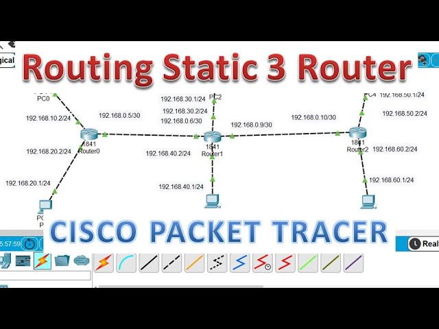 Cara Routing Static Pada 3 Router Di Cisco Packet Tracer