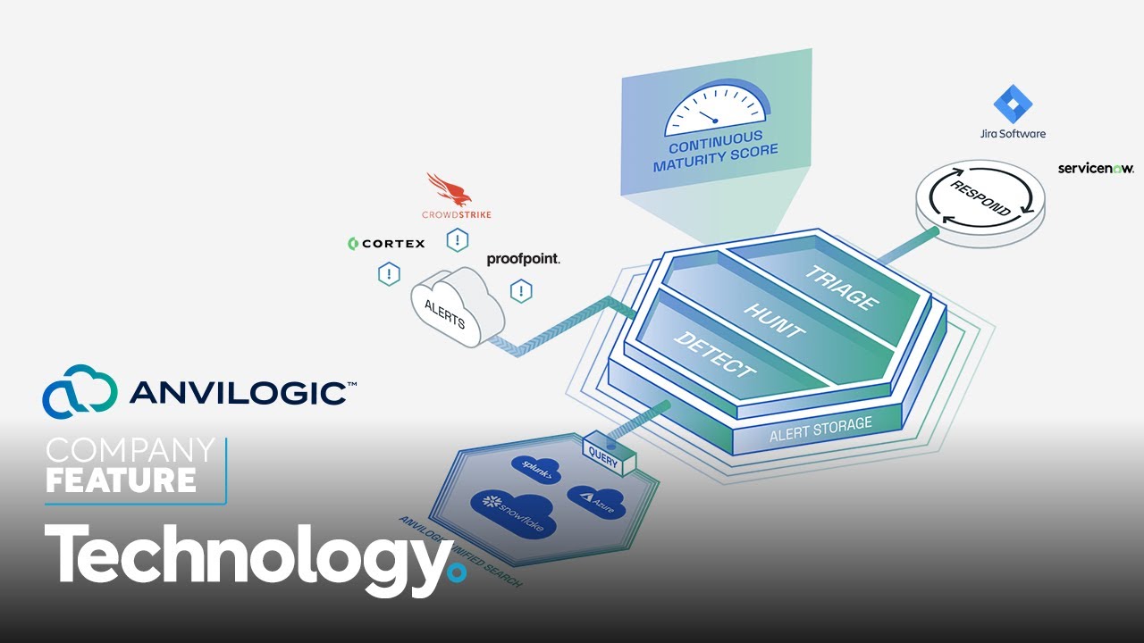 SAP automates detection engineering & hunting with Anvilogic - YouTube