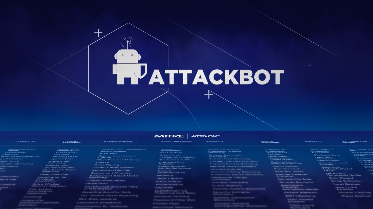 MITRE ATT&CK Automation | D3 Security - YouTube