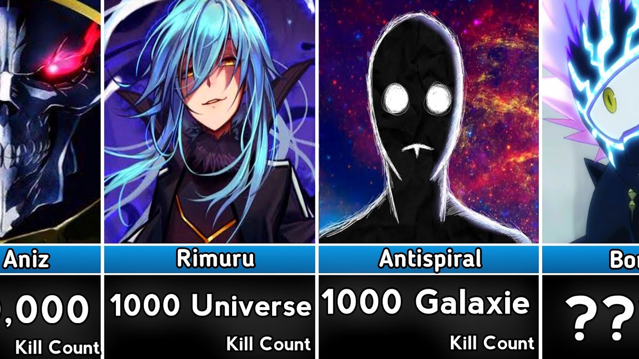 Anime Characters with Highest Kill Count - YouTube