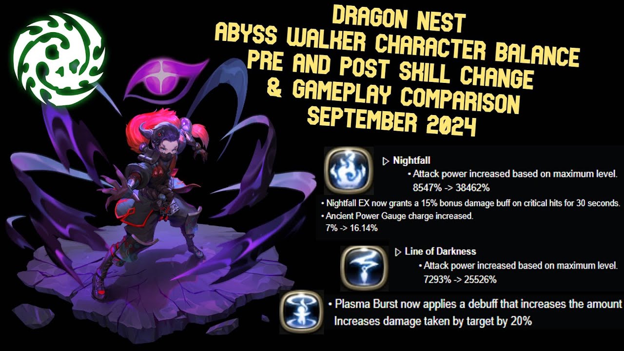 Abyss Walker Pre & Post Character Balancing Comparison Gameplay & Skill ...