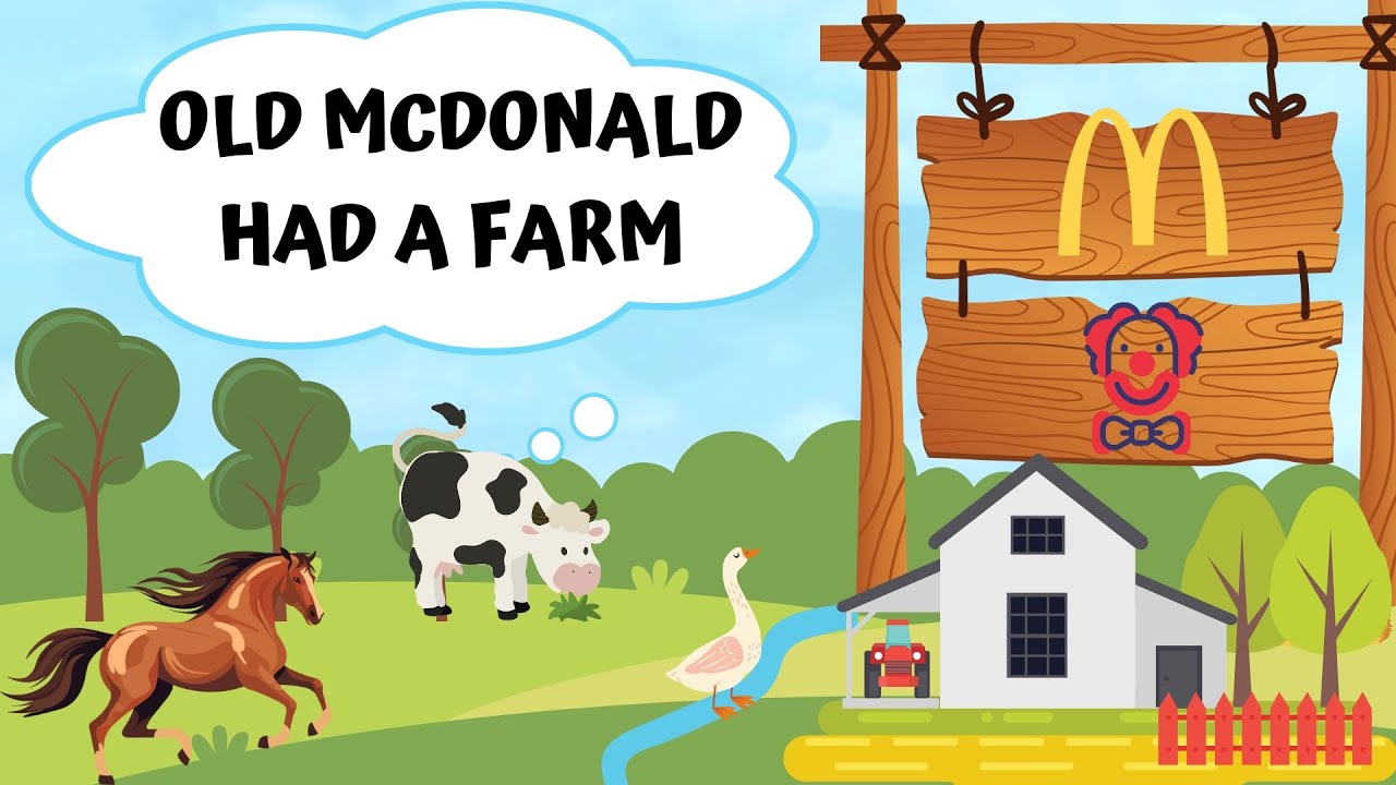 Old Mcdonald Had a Farm | Nursery Rhymes and Toddlers Songs - YouTube