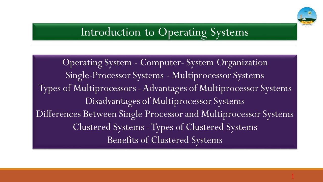 Introduction to Operating Systems | Dr.ASK24 NEWS - YouTube
