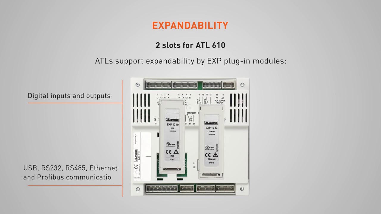 LOVATO Electric Automatic transfer switch controllers ATL series - YouTube