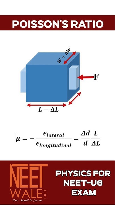 Poisson's Ratio | Formula and definition | class 11th Physics for NEET-UG EXAM | #neet #science ...