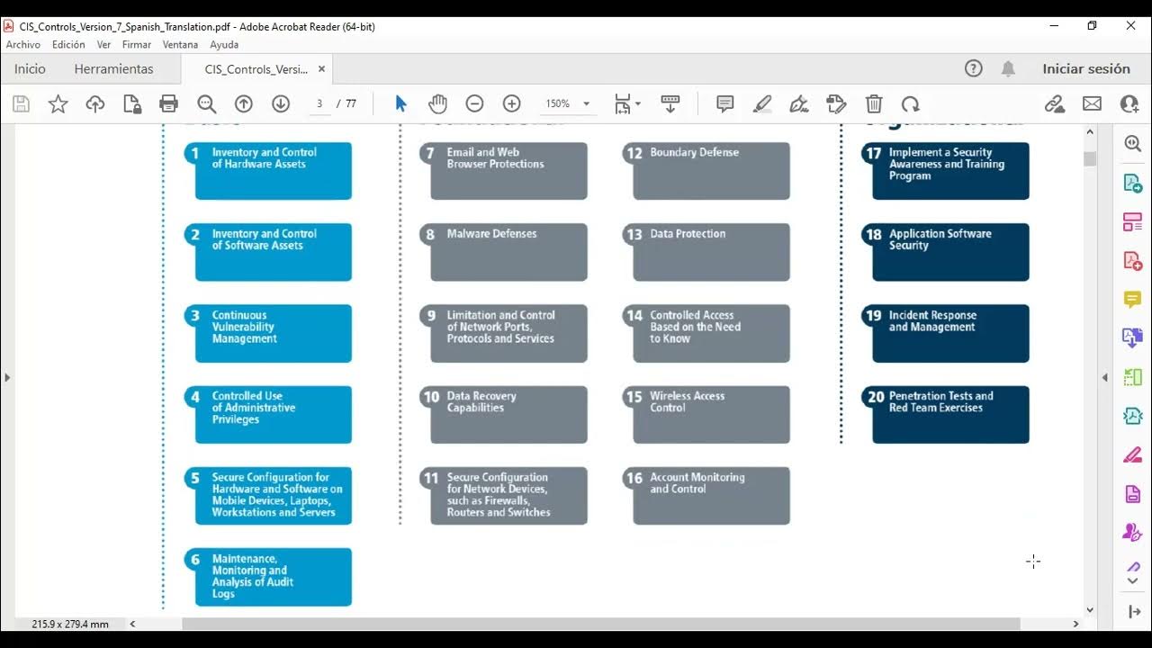 Controles de Ciberseguridad CIs Controls - SGSI - ISO 27001:2022 - YouTube