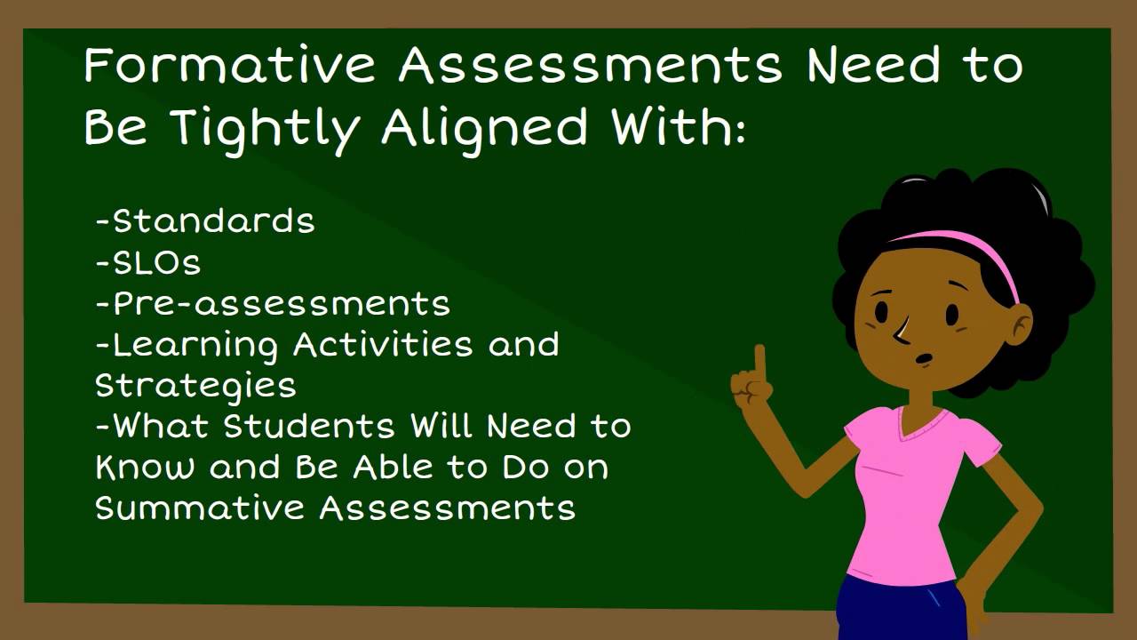 Common Formative Assessments - YouTube
