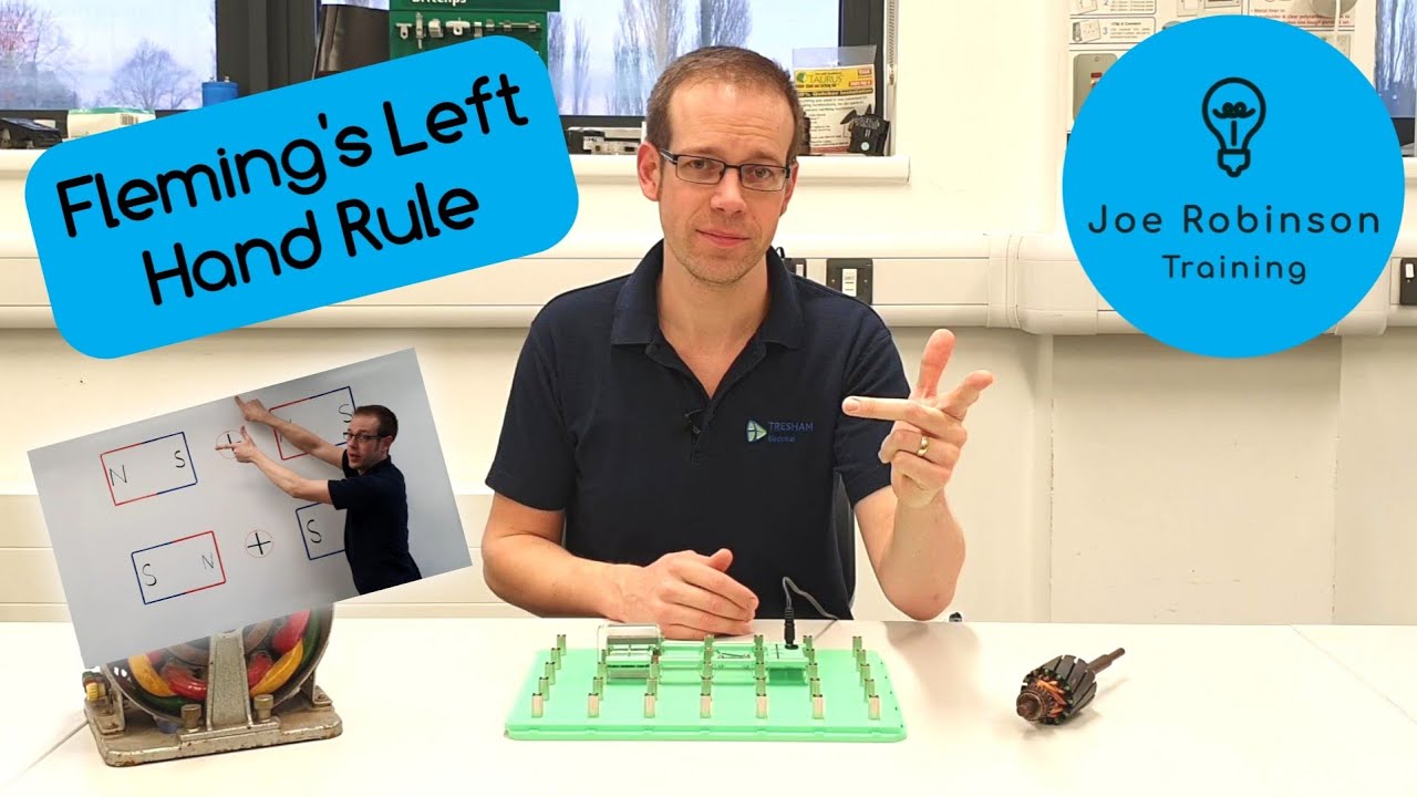 How to Use Fleming's Left Hand Rule to Work Out Direction of Motion ...