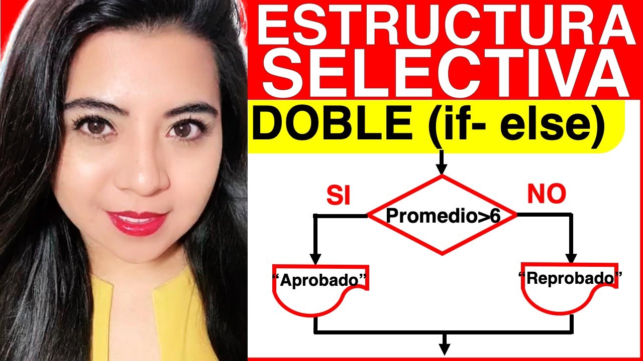 ESTRUCTURA SELECTIVA DOBLE IF ELSE (DIAGRAMA DE FLUJO if-else SABER SI ...