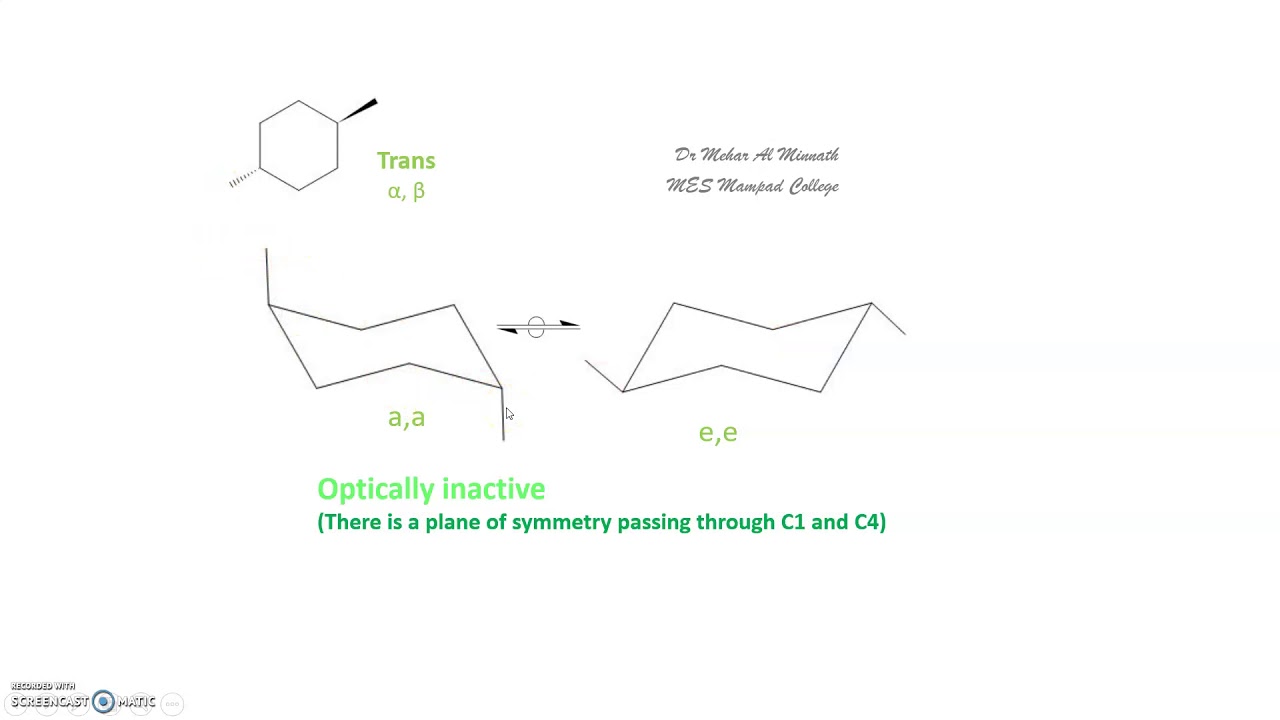 Conformational analysis of 1,4 disubstituted cyclohexane - YouTube