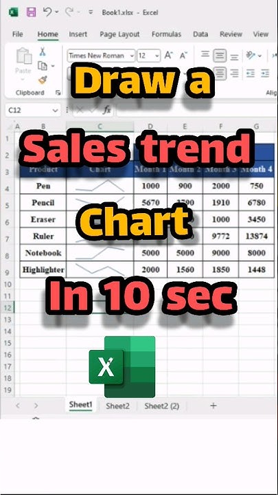Excel chart Sales trend chart in Excel Draw Excel chart Excel tricks Excel tips #excelchart # ...