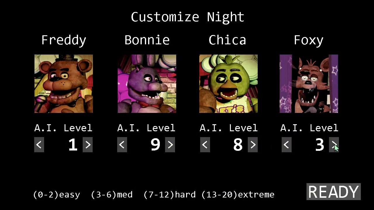 FNAF 1 Keyboard Commands! (That I know of currently) - YouTube