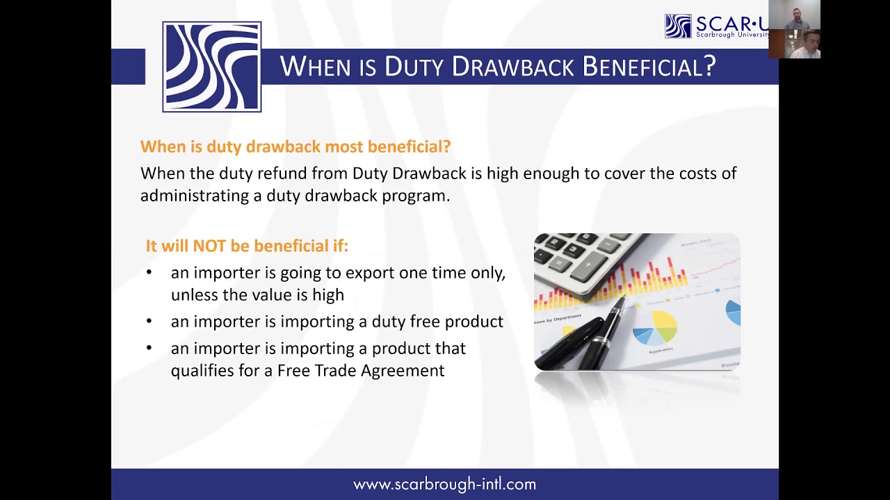 Who can claim Duty Drawback ? - YouTube