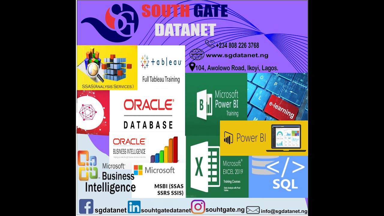 Business Intelligence Using PowerBI - YouTube