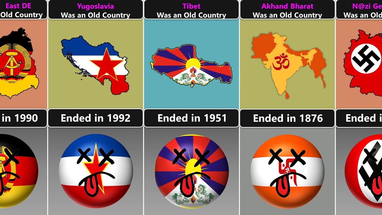 25 Oldest Countries In The Past [Countryballs] - YouTube
