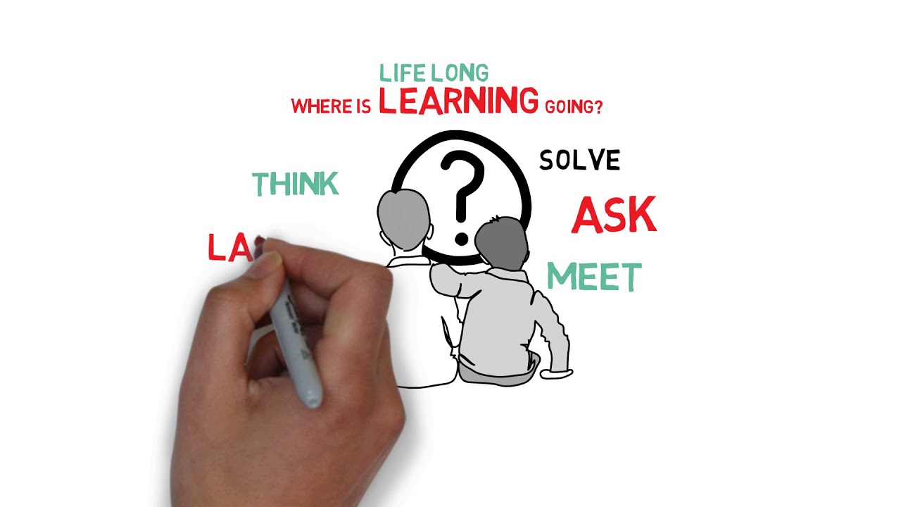 Dare to Learn - YouTube