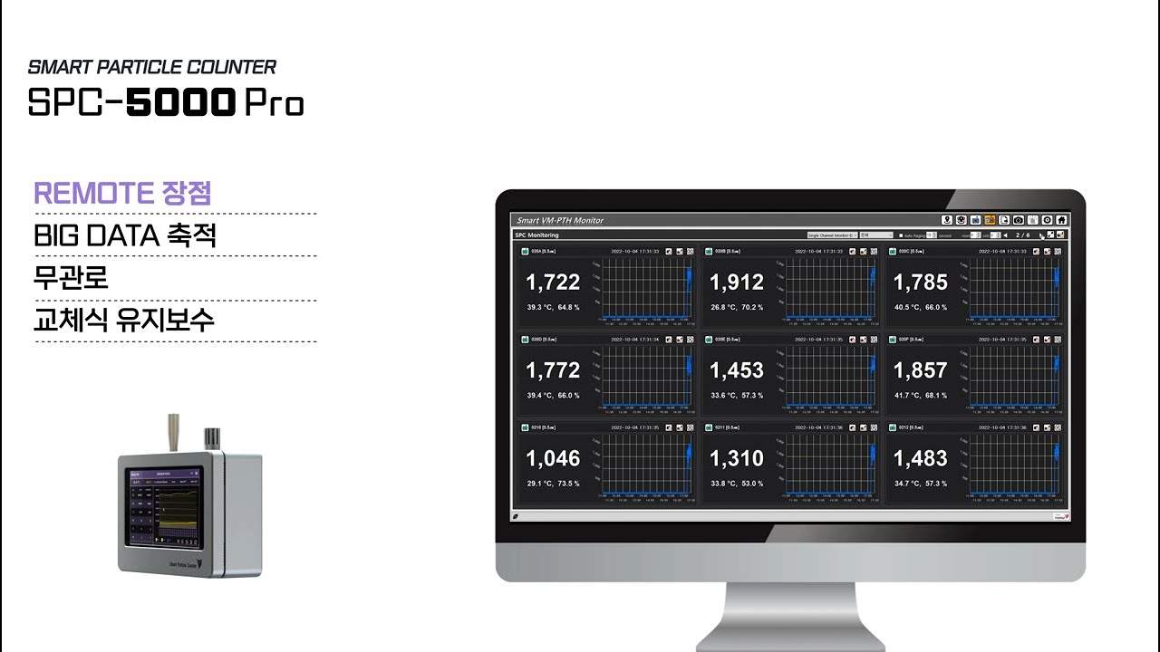 파티클카운터, SPC-5000 Pro 장점 - 토패즈 - YouTube