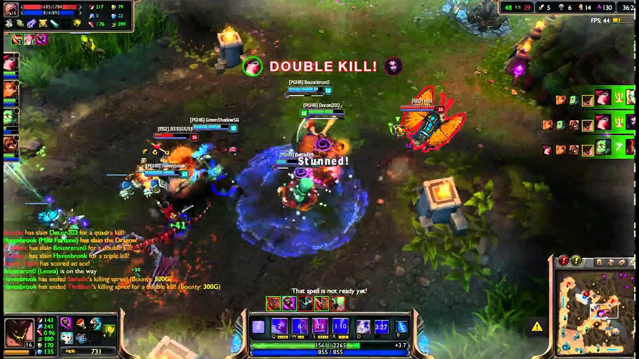 league of legends best team comp - YouTube