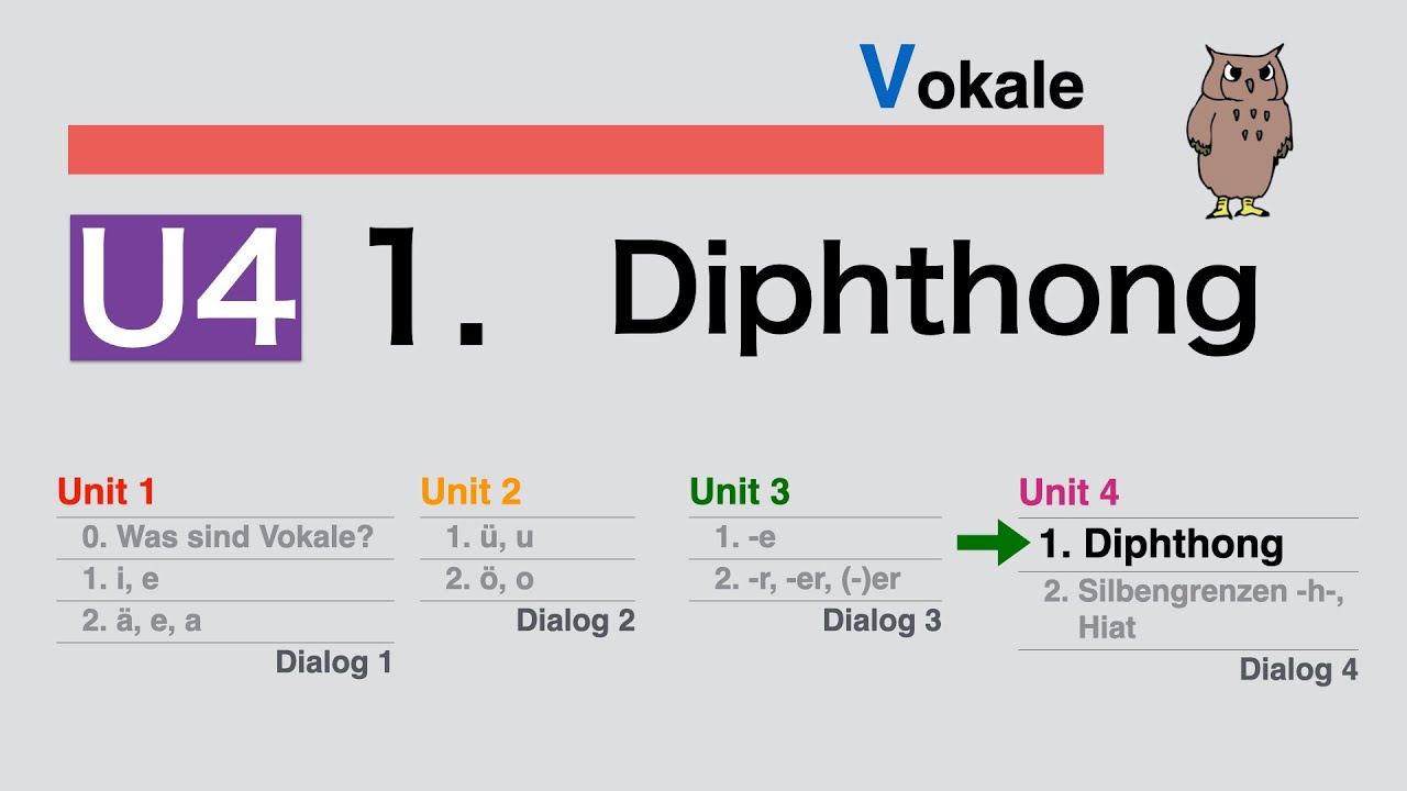 Vokale Unit4.1 Diphthong - YouTube