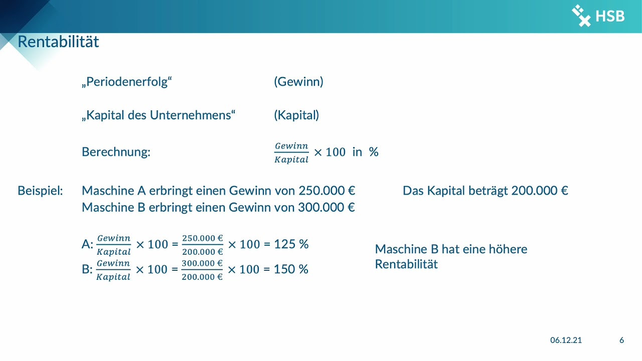 BWL WS2021 2022 - Produktivität, Wirtschaftlichkeit, Rentabilität - YouTube