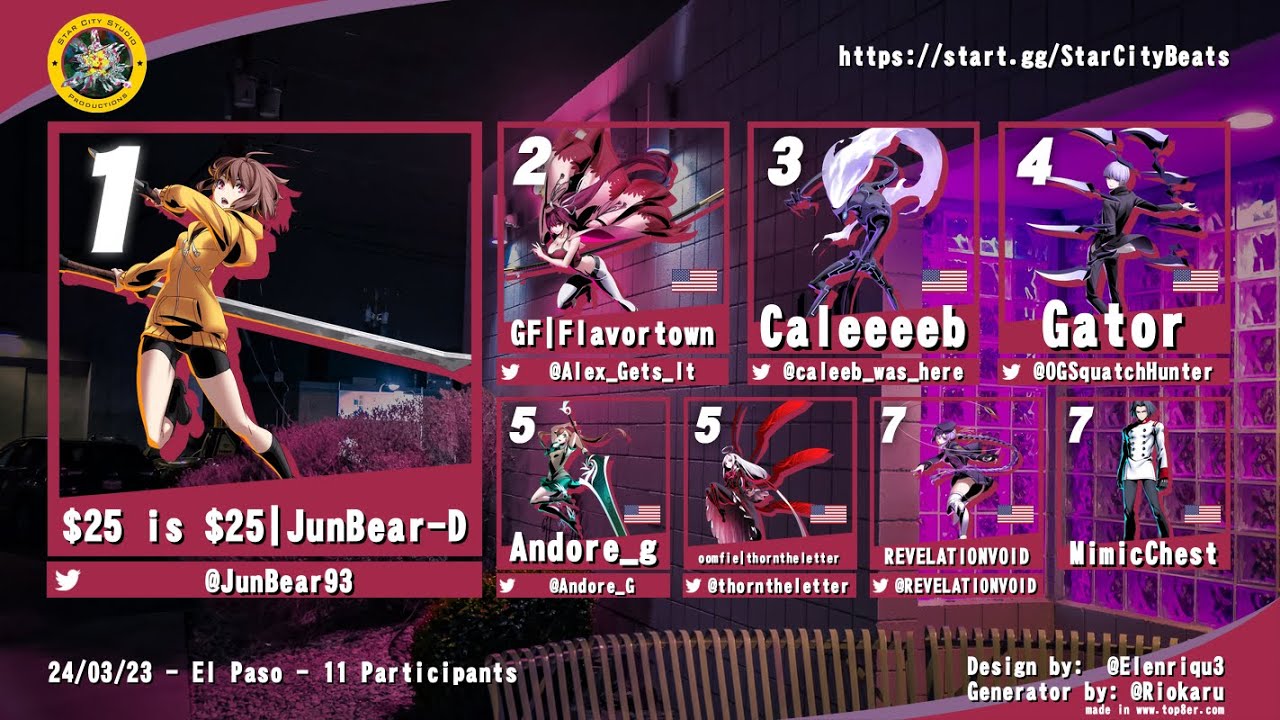 Star City Beats: The First Mix UNI2 Top 4 (Byakuya, Linne, Merkava ...