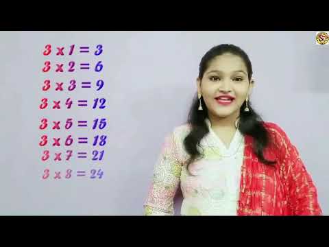 Let's Learn Multiplication Tables 1 to 5 For Children. - YouTube