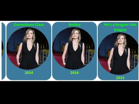 Movies List of Maria Poezzhaeva from 2010 to 2019 - YouTube