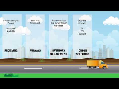 First Logistics - Process Animation - YouTube
