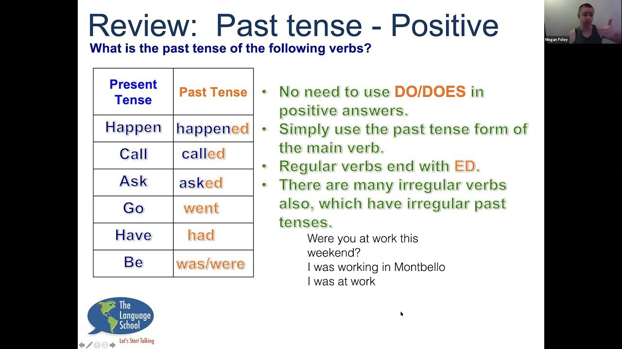 Intermediate English 1 Lesson 13 pt 1 - YouTube