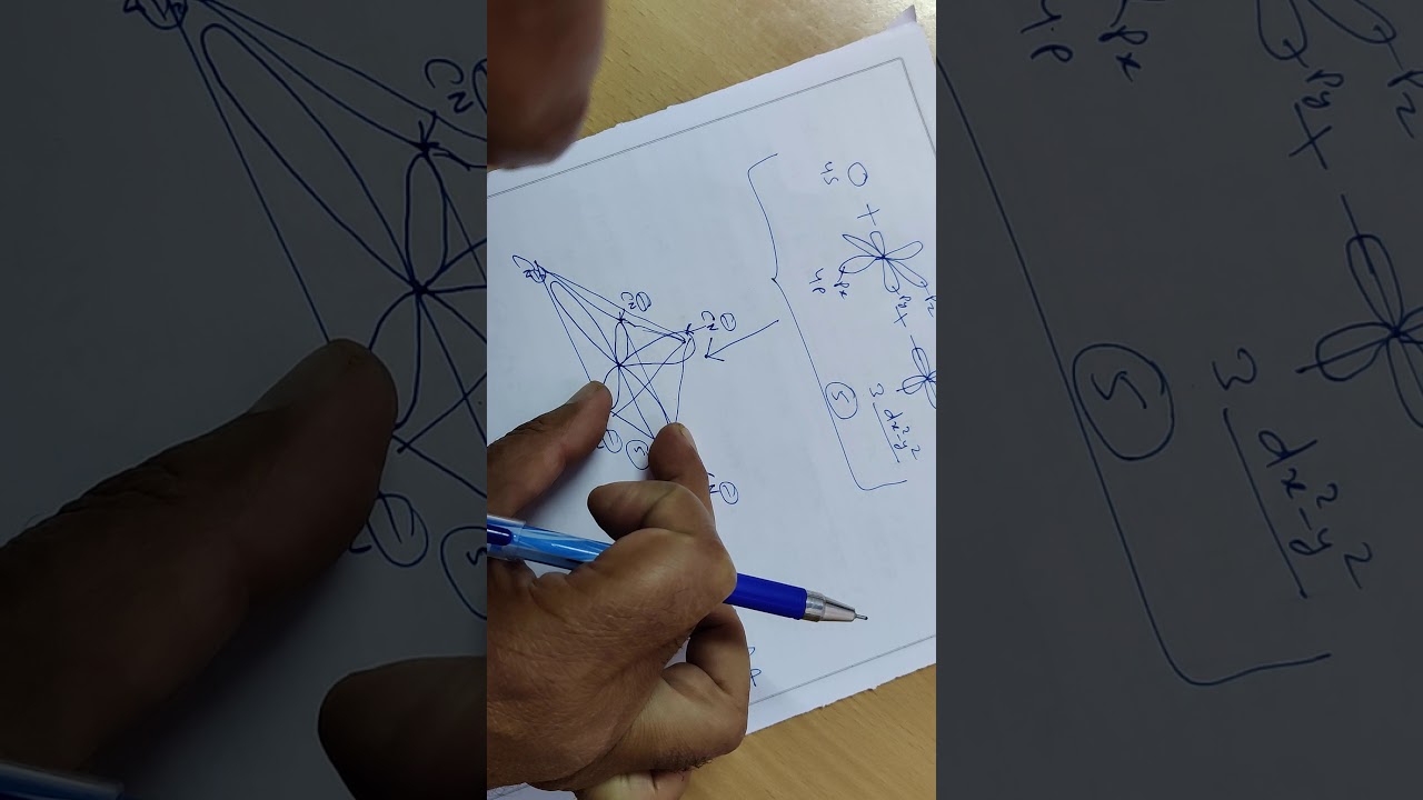dsp3 and sp3d hybridization - YouTube