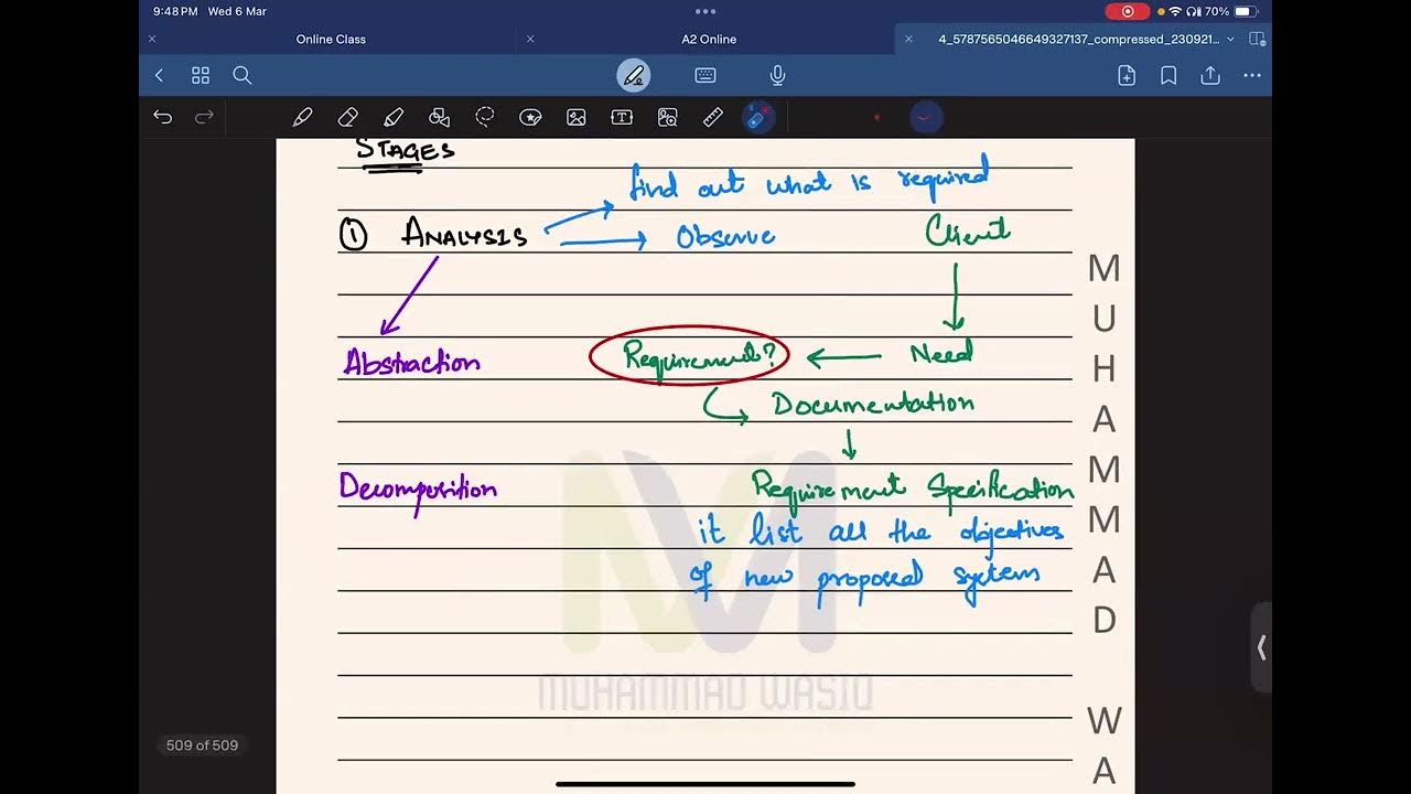 Software Development | Paper2 | AS Level | 9618 | CS by Sir Wasiq - YouTube