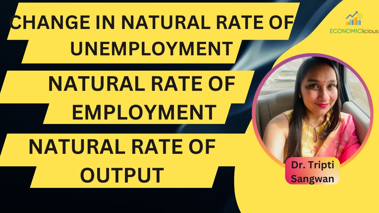Unit 3 chapter 6 part 3 Change in Natural Rate of Unemployment, Natural ...