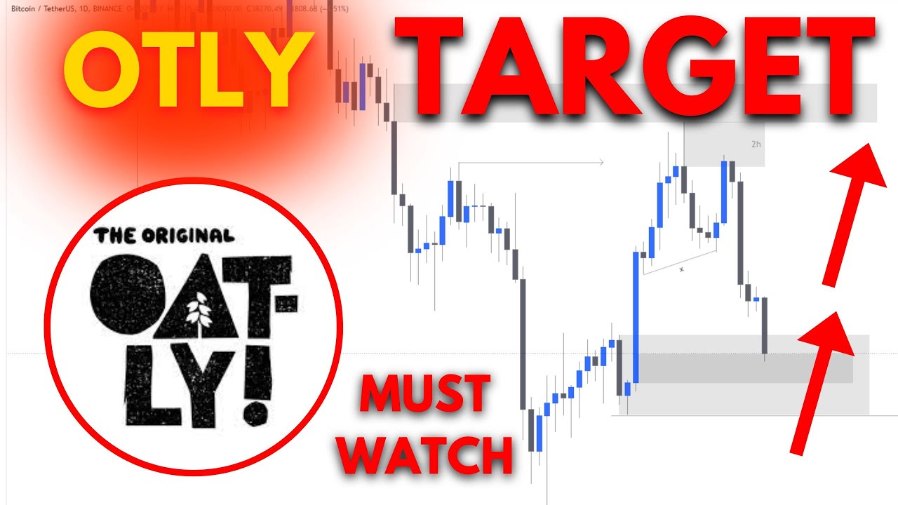 🚀 OTLY Stock | Technical Analysis And Predictions | Oatly Group Stock ...