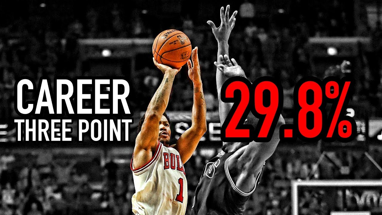 Derrick Rose Shooting Form Slow Motion