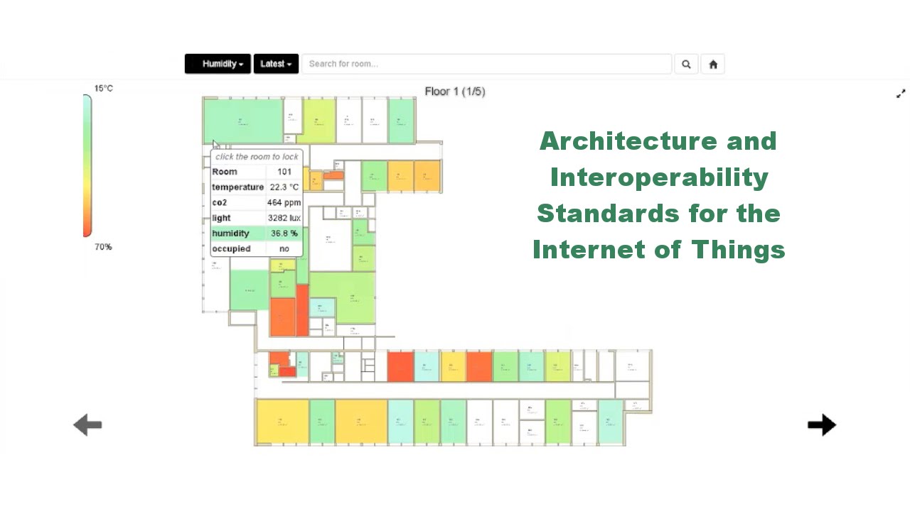 Architecture and Interoperability Standards for the Internet of Things ...